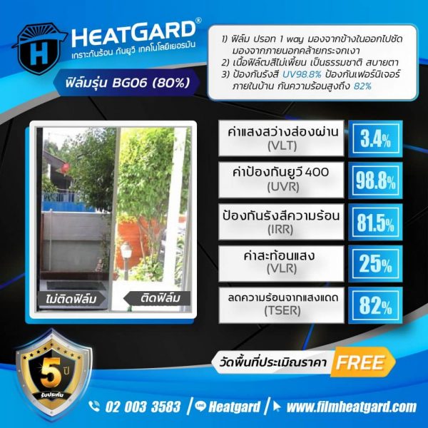 รับติดฟิล์มอาคาร ฟิล์มกระจกบ้าน (ข้างนอกมองเข้ามาข้างในไม่เห็น)
